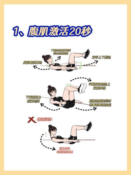 怎么瘦肚子最快_瘦肚子最有效的运动-第2张图片-山城妙识