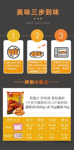 自制奥尔良腌料配方窍门_怎么调出正宗风味-第2张图片-山城妙识