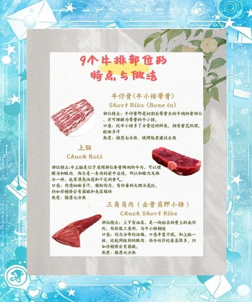 普通牛肉可以做牛排吗_如何挑选适合做牛排的部位-第1张图片-山城妙识 普通牛肉可以做牛排吗_如何挑选适合做牛排的部位-第1张图片-山城妙识