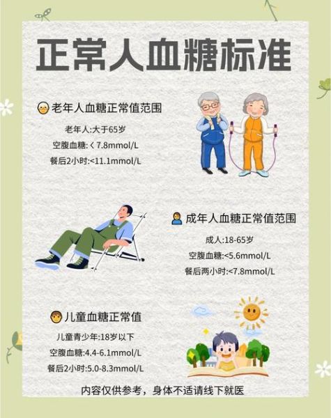 50岁糖尿病一般能活多少年_如何延长寿命-第1张图片-山城妙识