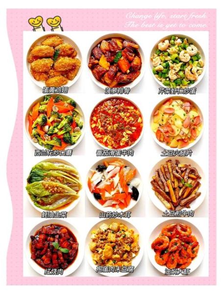 家常菜有哪些简单又好吃_适合新手零失败的菜单-第2张图片-山城妙识