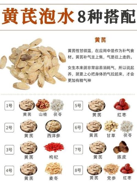 黄芪的功效与作用禁忌_黄芪怎么吃效果最好-第2张图片-山城妙识