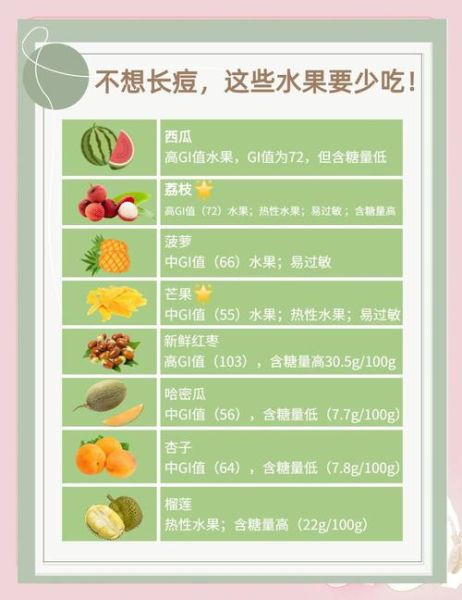 水果祛痘排行榜前十名_哪些水果祛痘最有效-第3张图片-山城妙识