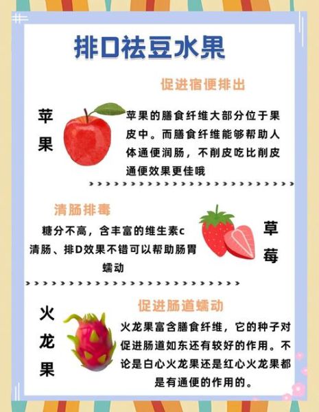 水果祛痘排行榜前十名_哪些水果祛痘最有效-第2张图片-山城妙识