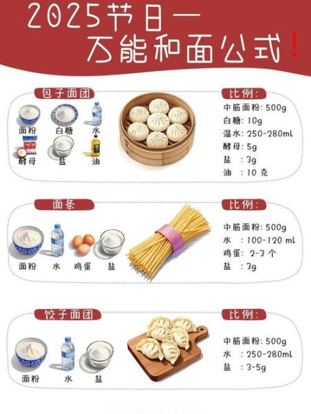 面条怎么和面_和面比例水多少-第2张图片-山城妙识