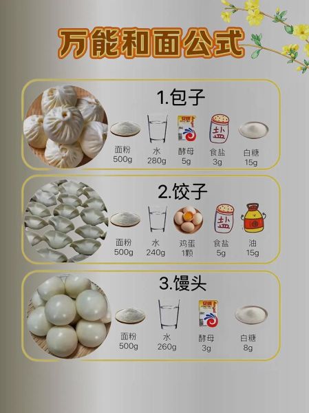 面条怎么和面_和面比例水多少-第1张图片-山城妙识