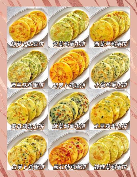 儿童营养早餐怎么做_家庭简单做法大全-第3张图片-山城妙识