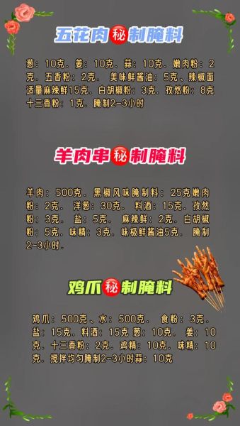 四川麻辣烧烤撒料配方_正宗做法怎么调-第1张图片-山城妙识