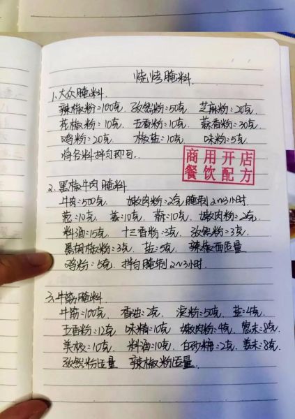 四川麻辣烧烤撒料配方_正宗做法怎么调-第2张图片-山城妙识