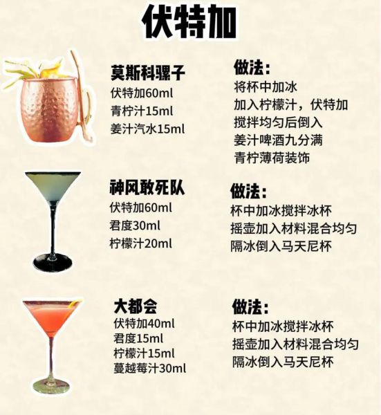 伏特加和威士忌的区别_哪个更好喝-第1张图片-山城妙识 伏特加和威士忌的区别_哪个更好喝-第1张图片-山城妙识