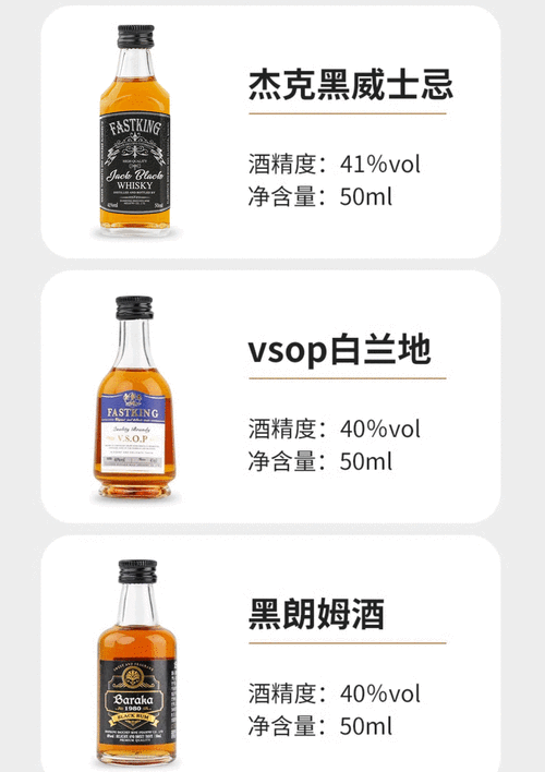 伏特加和威士忌的区别_哪个更好喝-第3张图片-山城妙识 伏特加和威士忌的区别_哪个更好喝-第3张图片-山城妙识