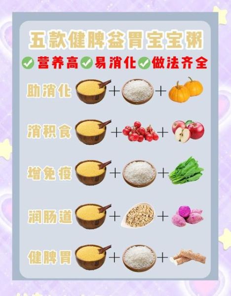 儿童脾胃虚弱怎么调理_小儿健脾食疗吃什么好-第2张图片-山城妙识 儿童脾胃虚弱怎么调理_小儿健脾食疗吃什么好-第2张图片-山城妙识