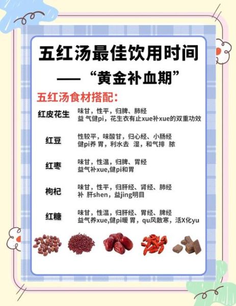 坚持喝五红汤半年有什么好处_五红汤长期喝会上火吗-第1张图片-山城妙识
