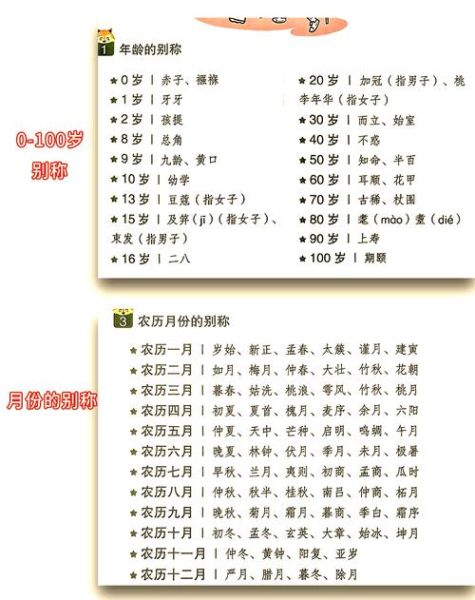 豆蔻年华是指几岁_豆蔻年华具体年龄范围-第3张图片-山城妙识 豆蔻年华是指几岁_豆蔻年华具体年龄范围-第3张图片-山城妙识