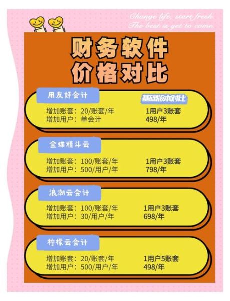 芸豆会计软件怎么样_芸豆会计软件价格多少-第2张图片-山城妙识 芸豆会计软件怎么样_芸豆会计软件价格多少-第2张图片-山城妙识