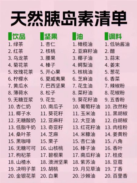 高血糖吃什么食物最降糖_18种降糖食物排行榜-第2张图片-山城妙识