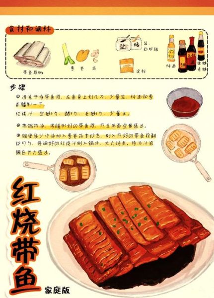 美食大餐简笔画怎么画_简笔画美食大餐步骤-第2张图片-山城妙识