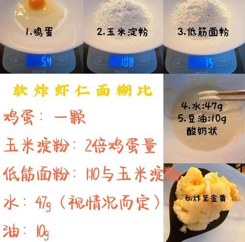 软炸虾仁怎么做_软炸虾仁的家常做法视频-第2张图片-山城妙识