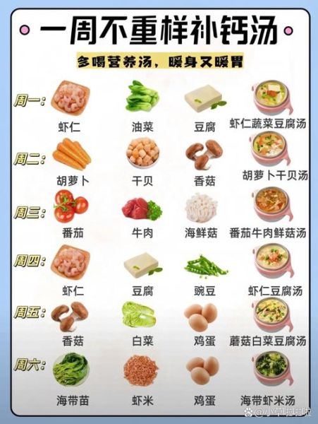 幼儿营养膳食搭配原则_如何科学安排三餐两点-第3张图片-山城妙识