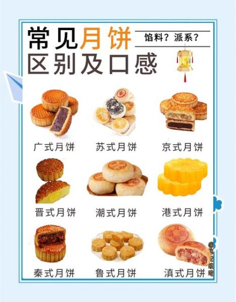 月饼馅料哪家好吃_传统与创新口味对比-第1张图片-山城妙识 月饼馅料哪家好吃_传统与创新口味对比-第1张图片-山城妙识