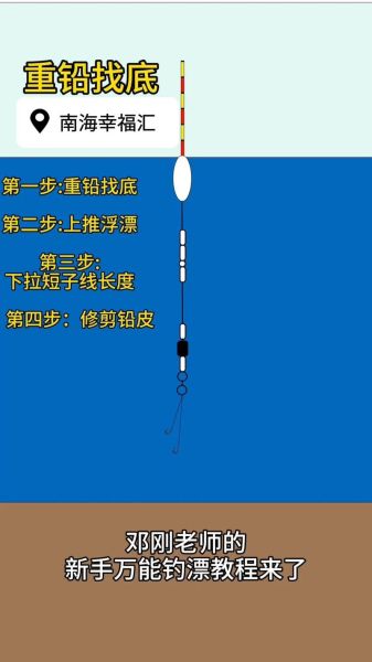 新手钓鱼调漂的正确方法_调漂找底怎么调-第1张图片-山城妙识 新手钓鱼调漂的正确方法_调漂找底怎么调-第1张图片-山城妙识