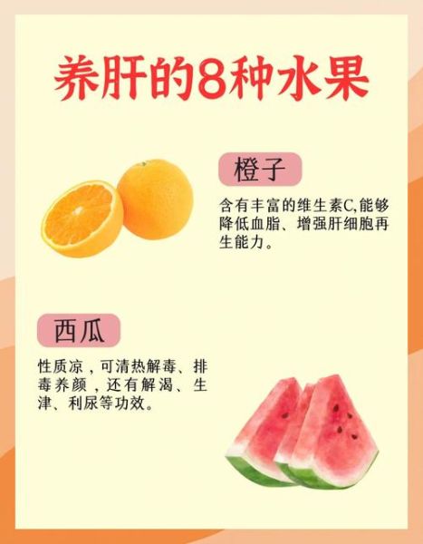 脂肪肝最怕三个水果_吃什么水果会加重脂肪肝-第1张图片-山城妙识