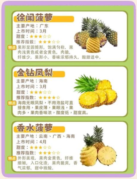 菠萝在爱情里代表什么_送菠萝有什么寓意-第3张图片-山城妙识 菠萝在爱情里代表什么_送菠萝有什么寓意-第3张图片-山城妙识