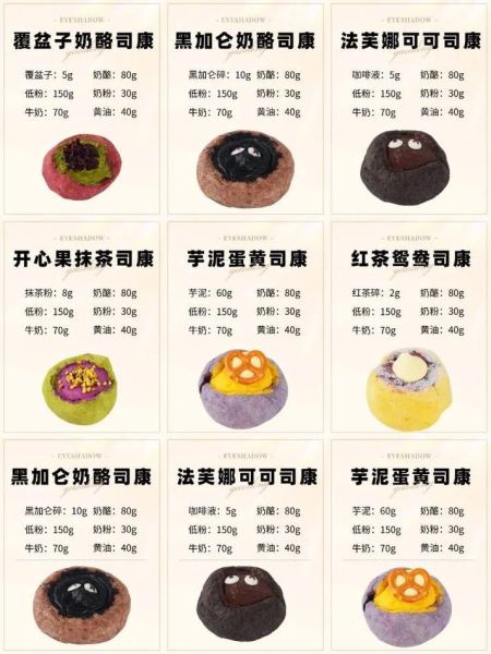 scone是什么意思_英式司康饼做法-第1张图片-山城妙识