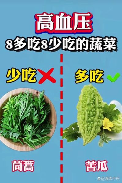 降血压吃什么蔬菜好_十种最佳蔬菜推荐-第1张图片-山城妙识