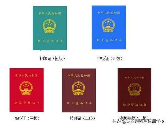 西点师资格证在哪报名_西点师资格证怎么考-第1张图片-山城妙识 西点师资格证在哪报名_西点师资格证怎么考-第1张图片-山城妙识