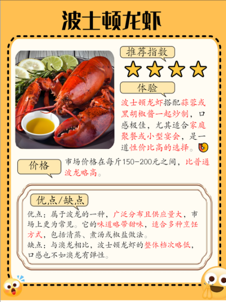 波龙贵还是澳龙贵_价格差异与选购指南-第1张图片-山城妙识 波龙贵还是澳龙贵_价格差异与选购指南-第1张图片-山城妙识