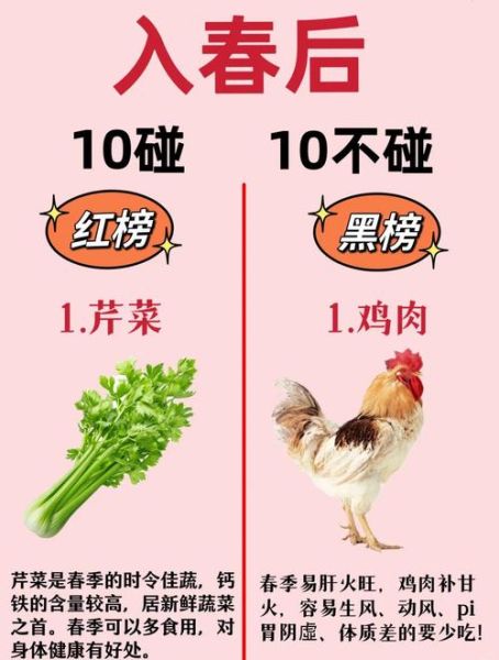 立春吃什么传统食物_立春饮食习俗有哪些-第3张图片-山城妙识 立春吃什么传统食物_立春饮食习俗有哪些-第3张图片-山城妙识