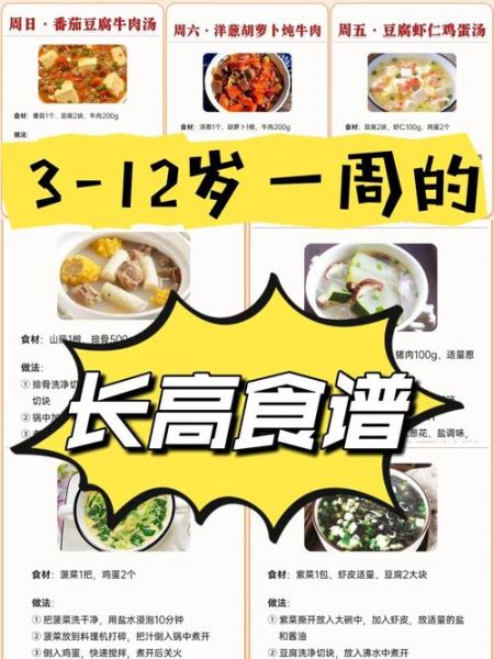 7-12岁孩子吃什么_一日三餐怎么搭配-第2张图片-山城妙识 7-12岁孩子吃什么_一日三餐怎么搭配-第2张图片-山城妙识