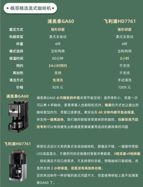 咖啡机什么牌子好_家用咖啡机怎么选-第1张图片-山城妙识