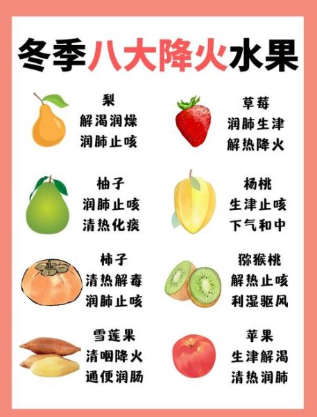 清热降火的水果有哪些_夏天吃什么水果降火-第1张图片-山城妙识 清热降火的水果有哪些_夏天吃什么水果降火-第1张图片-山城妙识