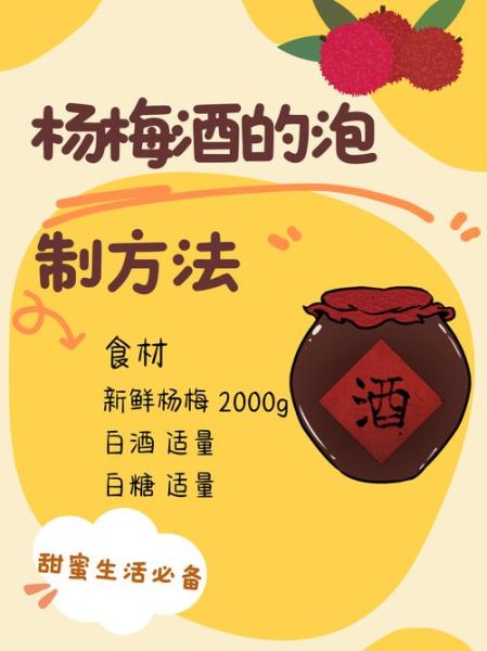 杨梅酿酒的方法_杨梅酒要泡多久才能喝-第1张图片-山城妙识