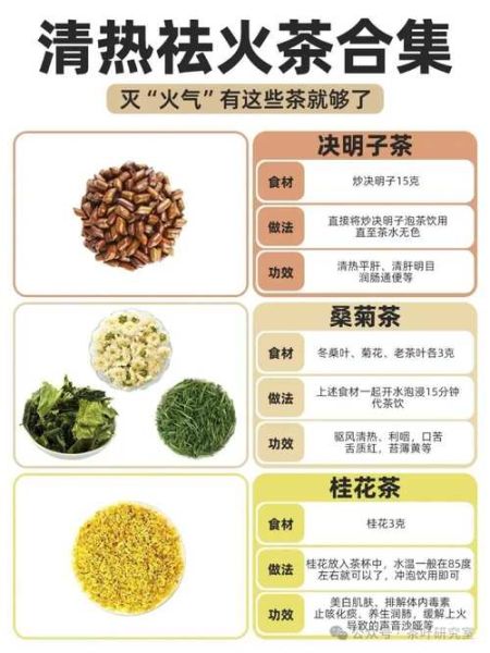 去火茶怎么搭配_去火茶有哪些配方-第1张图片-山城妙识 去火茶怎么搭配_去火茶有哪些配方-第1张图片-山城妙识