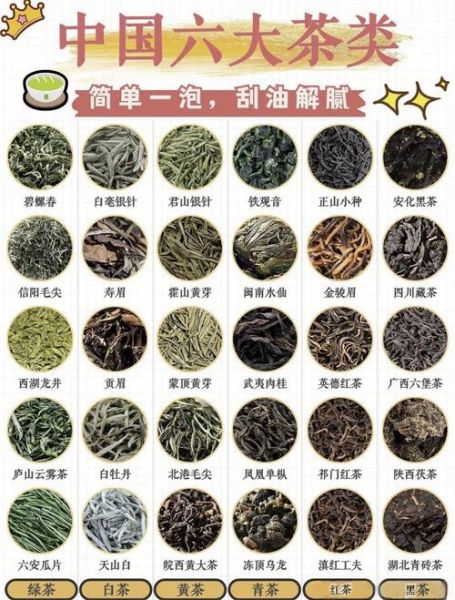 茶叶分几大类_六大茶类怎么区分-第2张图片-山城妙识 茶叶分几大类_六大茶类怎么区分-第2张图片-山城妙识