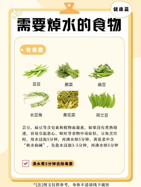 焯水拼音怎么读_焯水的作用和正确方法-第2张图片-山城妙识 焯水拼音怎么读_焯水的作用和正确方法-第2张图片-山城妙识