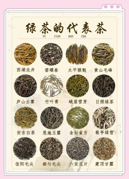 茶叶分几大类_六大茶类怎么区分-第3张图片-山城妙识 茶叶分几大类_六大茶类怎么区分-第3张图片-山城妙识