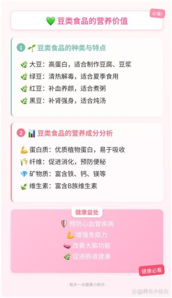 豆类食品有哪些营养价值_吃豆类食品的好处-第3张图片-山城妙识 豆类食品有哪些营养价值_吃豆类食品的好处-第3张图片-山城妙识