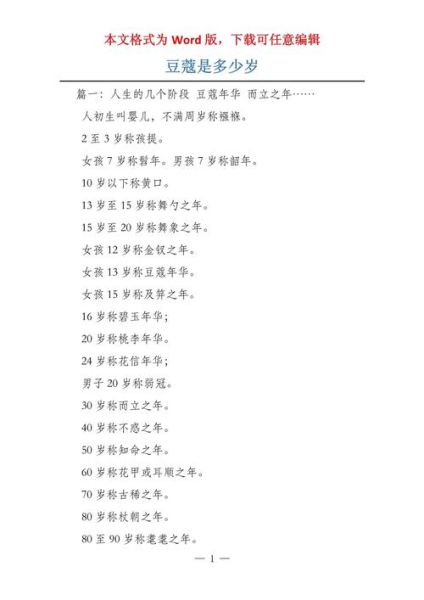 豆蔻年华是指多少岁男_男孩青春起点-第2张图片-山城妙识