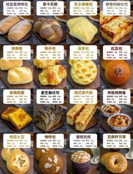 烤面包的做法_烤箱窍门-第2张图片-山城妙识