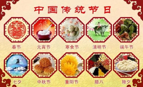 中国传统节日吃什么_春节元宵端午中秋重阳吃什么-第1张图片-山城妙识 中国传统节日吃什么_春节元宵端午中秋重阳吃什么-第1张图片-山城妙识