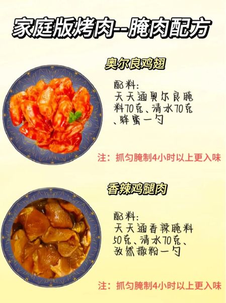 烤肉腌料怎么做_烤肉腌料配方大全-第1张图片-山城妙识