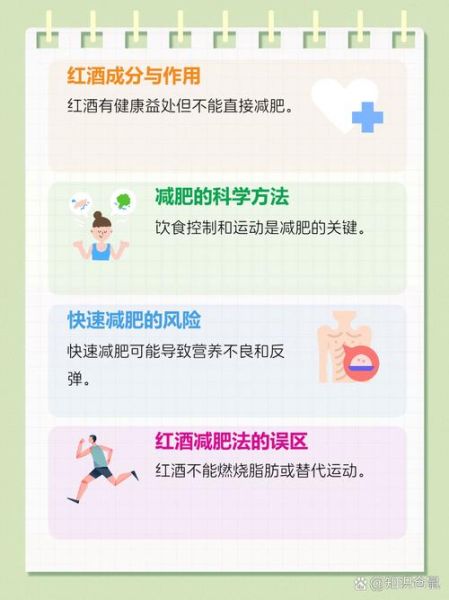 红酒减肥法十天20斤_真的靠谱吗-第1张图片-山城妙识