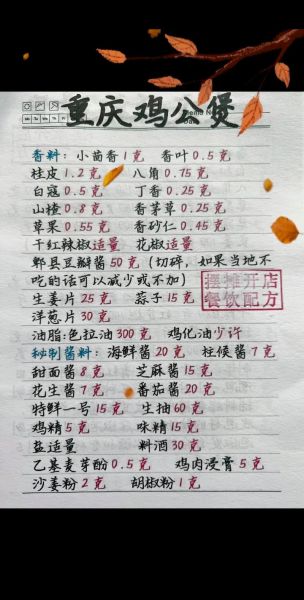 正宗烧鸡公怎么做_烧鸡公配方秘诀-第1张图片-山城妙识