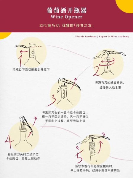 红酒开瓶器怎么用_海马刀开瓶器使用方法-第2张图片-山城妙识 红酒开瓶器怎么用_海马刀开瓶器使用方法-第2张图片-山城妙识