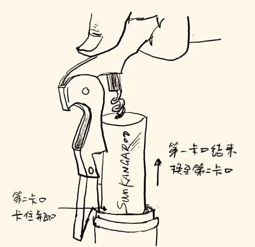 红酒开瓶器怎么用_海马刀开瓶器使用方法-第3张图片-山城妙识 红酒开瓶器怎么用_海马刀开瓶器使用方法-第3张图片-山城妙识