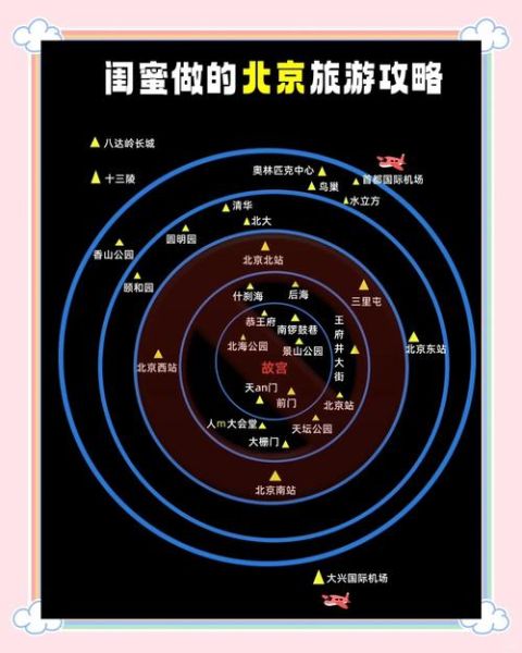 马蜂窝旅游攻略_自由行路线怎么规划-第3张图片-山城妙识 马蜂窝旅游攻略_自由行路线怎么规划-第3张图片-山城妙识